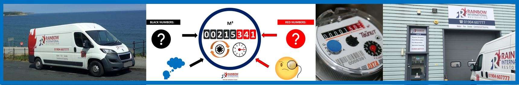 Water Meter Reading - Easy 'How To' Guide