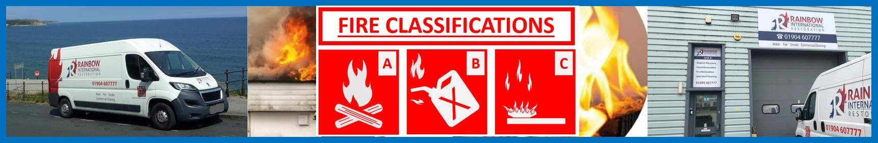 Fire Classification And 6 Types Useful Guide