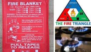 Fire Triangle - Simple and Useful Guide