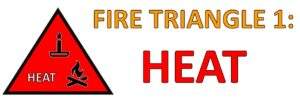Fire Triangle - Simple and Useful Guide